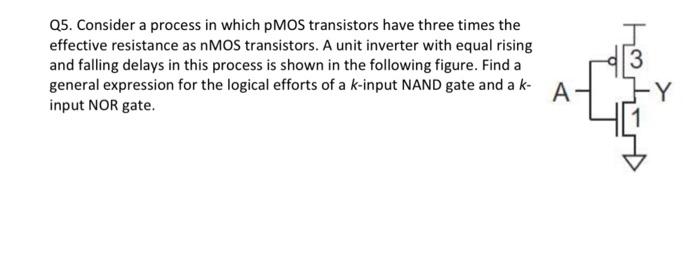 Solved Q5. Consider a process in which pMOS transistors have | Chegg.com