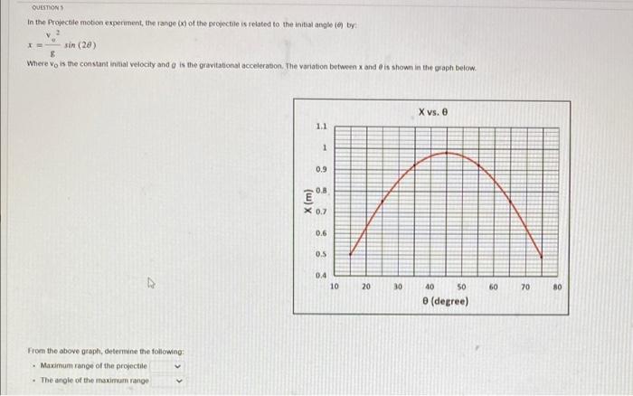 Solved In the Projectile motion experiment, the range (x) of | Chegg.com