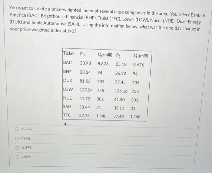 Solved You want to create a price-weighted index of several | Chegg.com