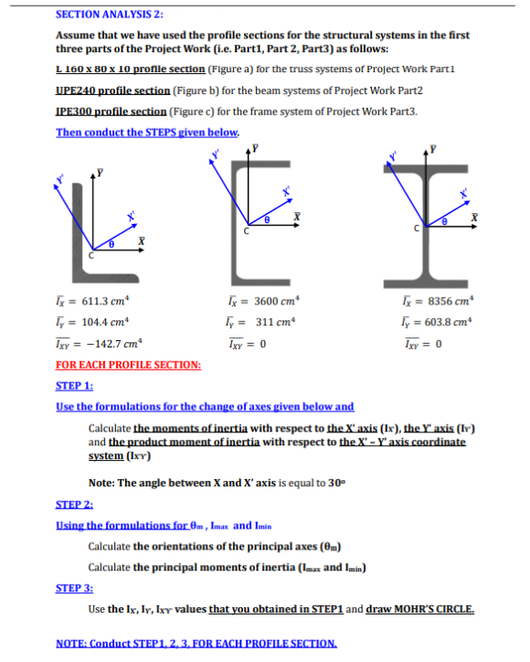 Solved PLEASE SOLVE ON PAPER. FOR EACH PROFILE SECTION:STEP | Chegg.com
