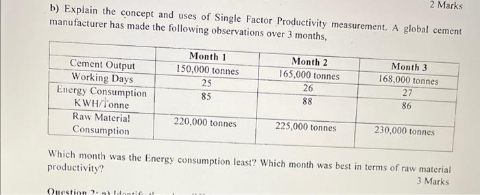 Solved 2 Marks b) Expiain the concept and uses of Single | Chegg.com