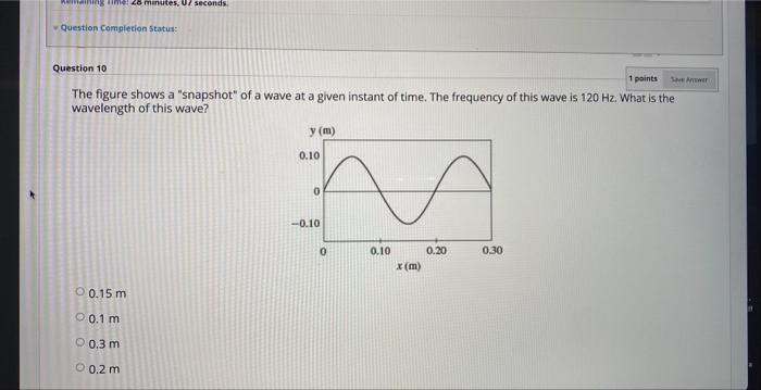 Solved The figure shows a "snapshot" of a wave at a given | Chegg.com