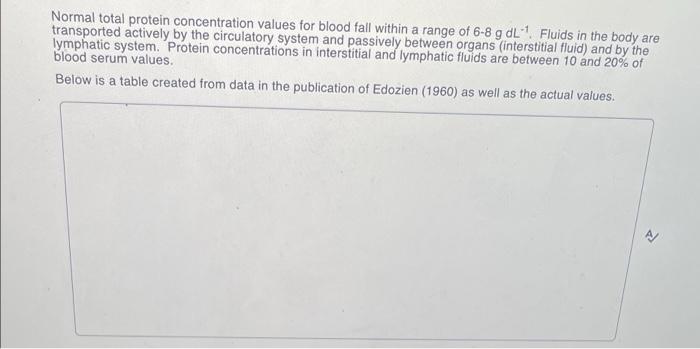Normal total protein concentration values for blood | Chegg.com