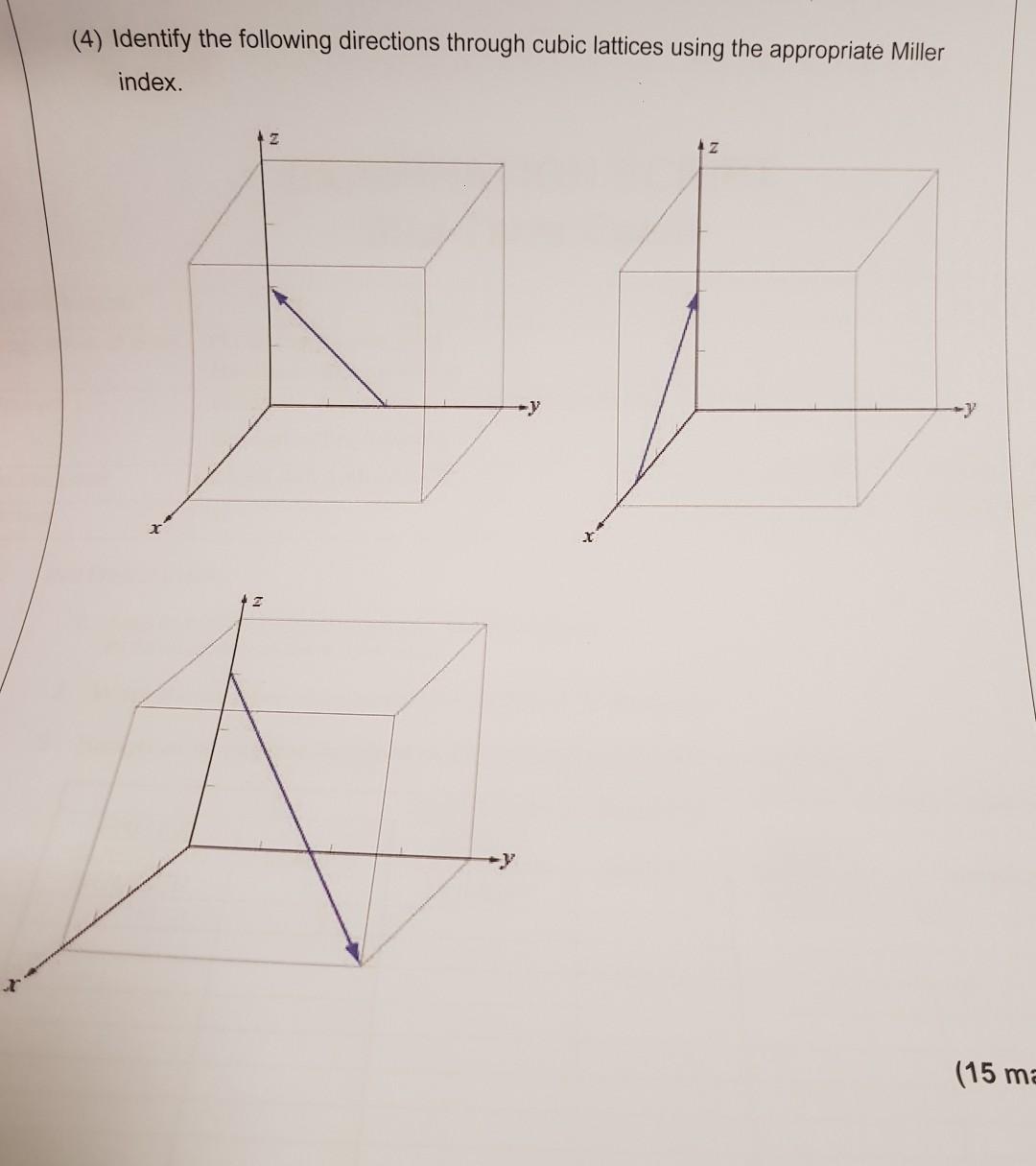 Solved (4) Identify the following directions through cubic | Chegg.com