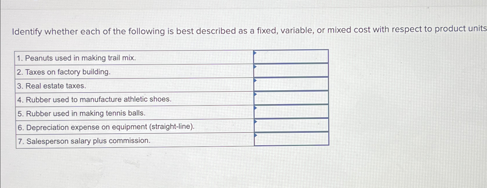 Solved Identify whether each of the following is best | Chegg.com