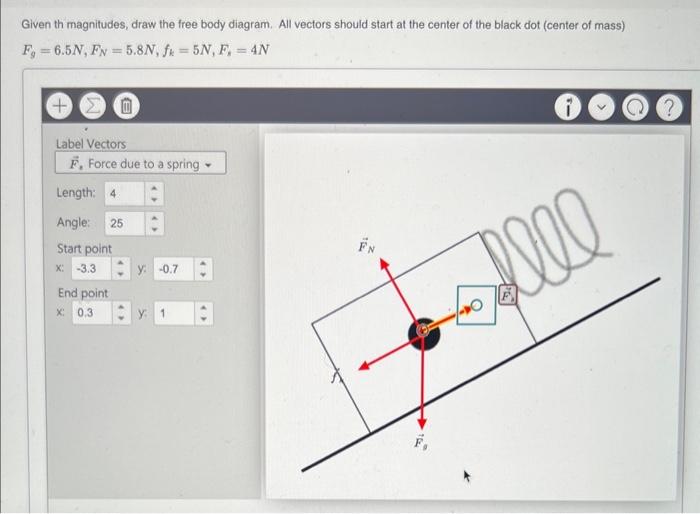 Solved Given th magnitudes, draw the free body diagram. All | Chegg.com