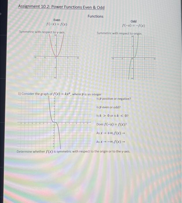 Solved Functions Even Odd f(−x)=−f(x) Symmetric with | Chegg.com