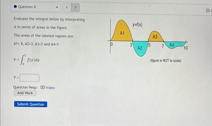 Solved Evaluate the integral below by interpreting it in | Chegg.com