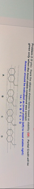 Solved Problem 2 ( 6 ﻿pts): Rank the alkenes shown below | Chegg.com