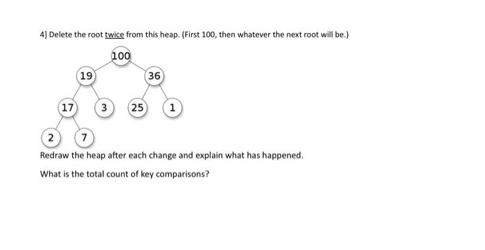 Solved Delete the root twice from this heap. (First 100, | Chegg.com