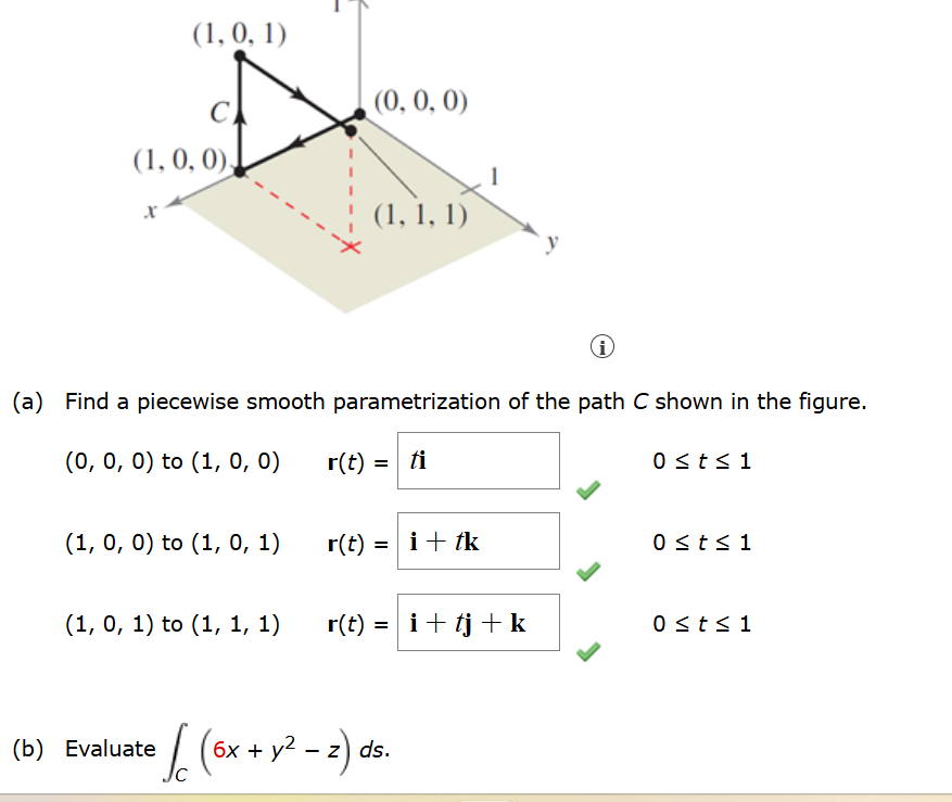 Solved (i)(a) ﻿Find a piecewise smooth parametrization of | Chegg.com