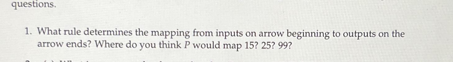 Solved questions.What rule determines the mapping from | Chegg.com