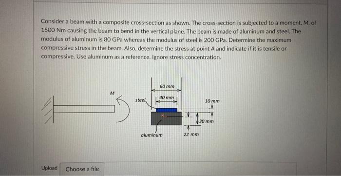 Solved Consider a beam with a composite cross-section as | Chegg.com