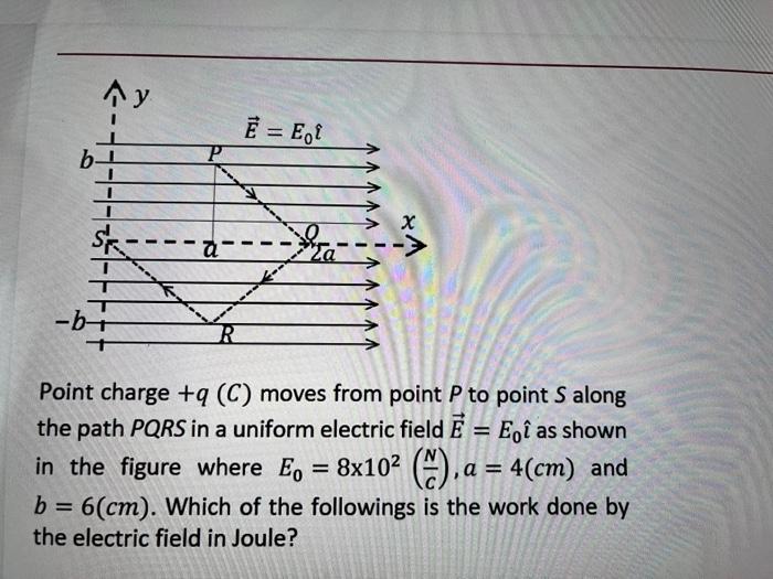 Solved Point charge +q(C) moves from point P to point S | Chegg.com