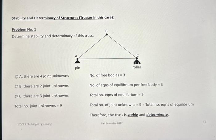 Solved Stability and Determinacy of Structures (Trusses in | Chegg.com Solved Stability and Determinacy of Structures (Trusses in | Chegg.com