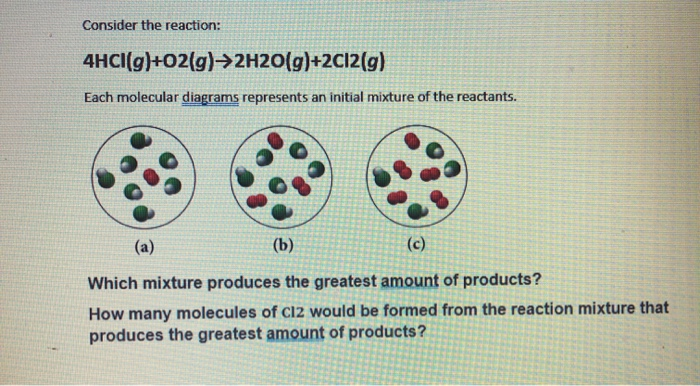 Solved Consider the reaction: 4HCl(g)+02(g)→2H20(g)+2012(g) | Chegg.com