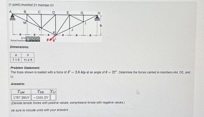 Solved ( 1 point) inverted 21 member 01 Dimensions: Problem | Chegg.com