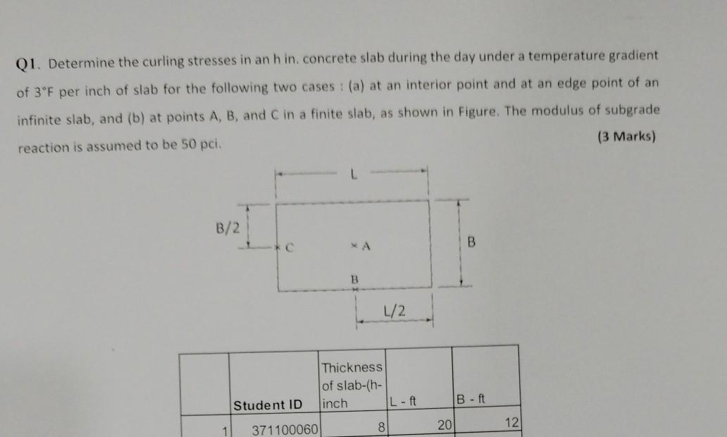 Solved Q1. Determine the curling stresses in an h in. | Chegg.com