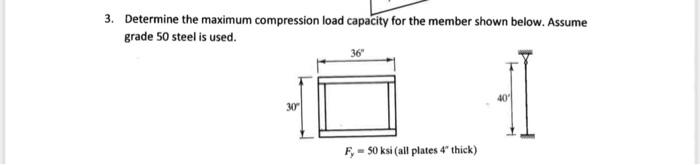 Solved 3. Determine the maximum compression load capacity | Chegg.com