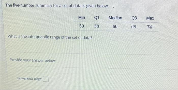 Solved The five-number summary for a set of data is given | Chegg.com