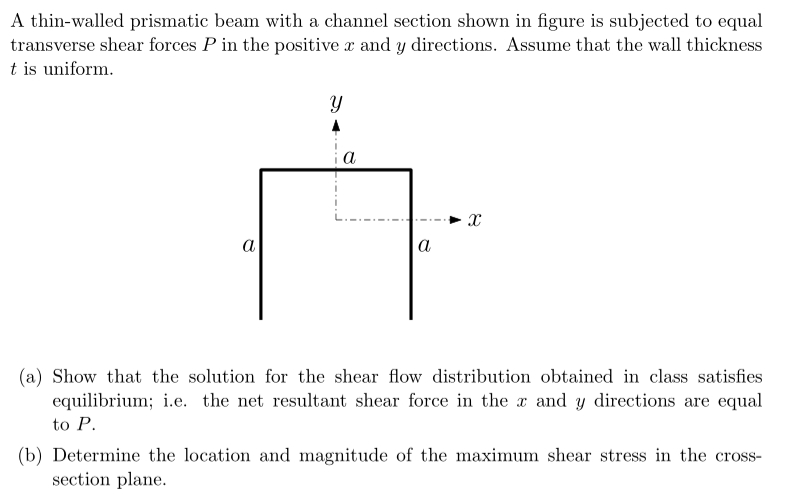 Solved A thin-walled prismatic beam with a channel section | Chegg.com