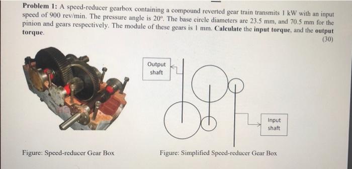 Solved Problem 1: A speed-reducer gearbox containing a | Chegg.com