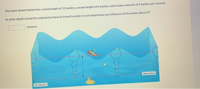 Solved The wave shown below has a wavelength of 12 meters, a | Chegg.com