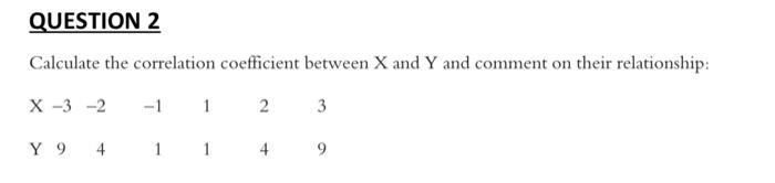 Solved Calculate the correlation coefficient between X and Y | Chegg.com