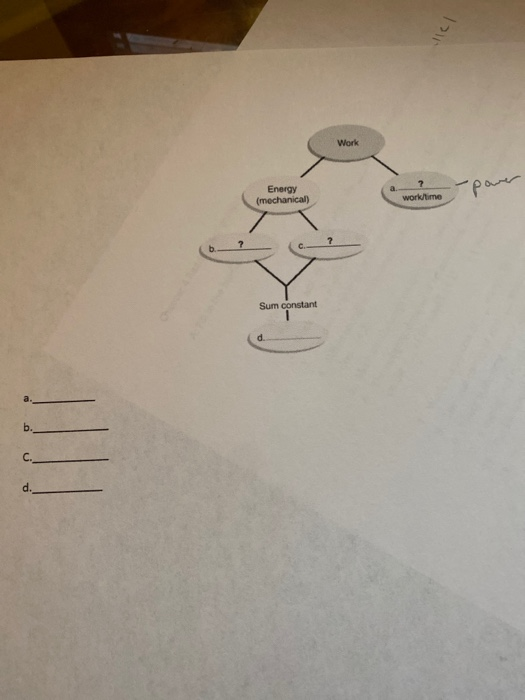 Solved llel Work Energy (mechanical) -pover work/time Sum | Chegg.com
