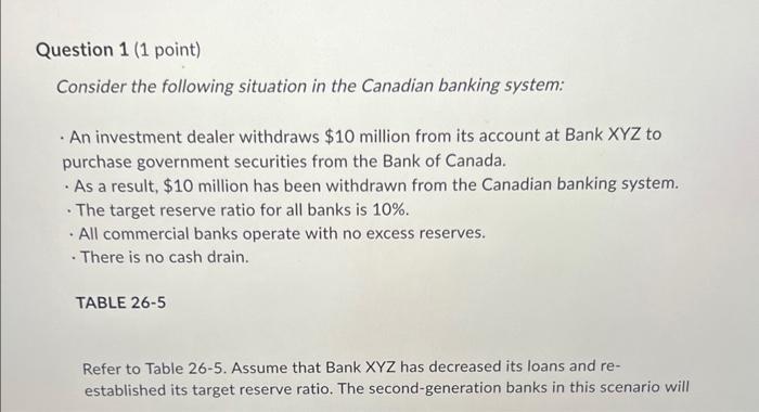 Solved Consider the following situation in the Canadian | Chegg.com