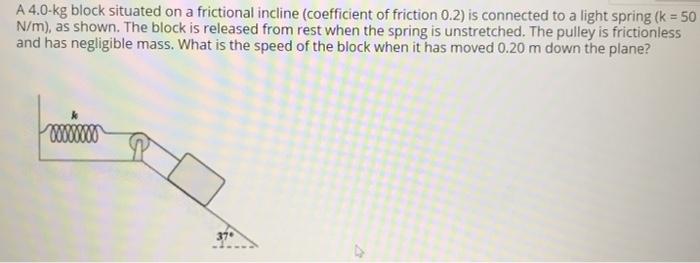 Solved A 4.0 kg block situated on a frictional incline | Chegg.com