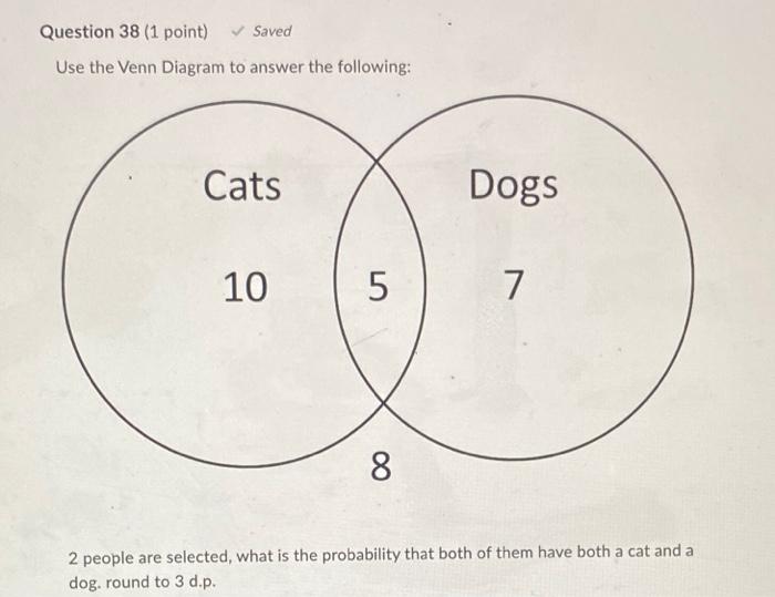 Solved Use the Venn Diagram to answer the following: 2 | Chegg.com