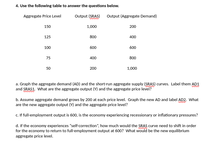Solved 4. Use the following table to answer the questions | Chegg.com