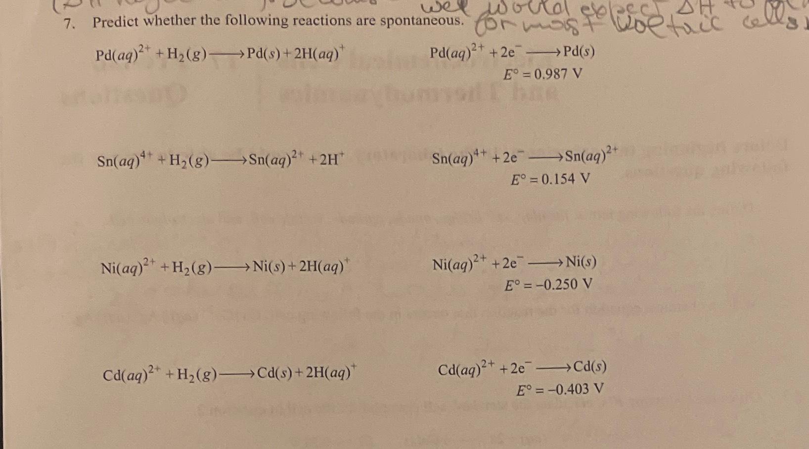 Solved Predict whether the following reactions are | Chegg.com
