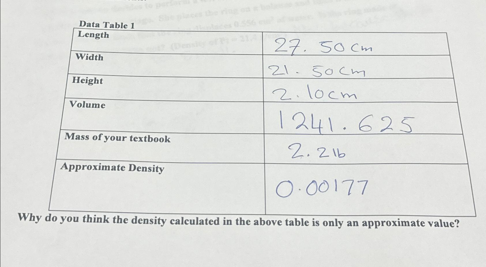 Solved Data Table 1\table[[Length,27.50cm | Chegg.com
