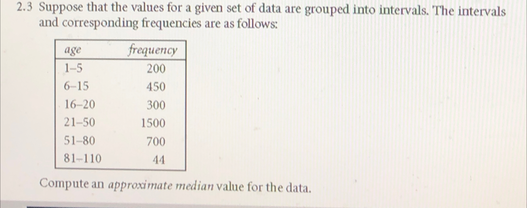 Solved 2.3 ﻿Suppose that the values for a given set of data | Chegg.com