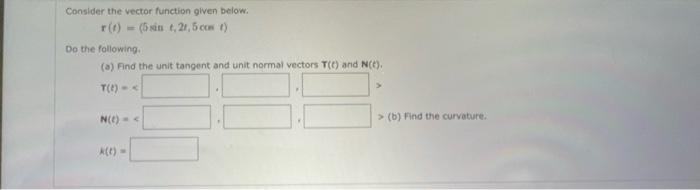 Solved Consider the vector function given below. r(t) = (5 | Chegg.com