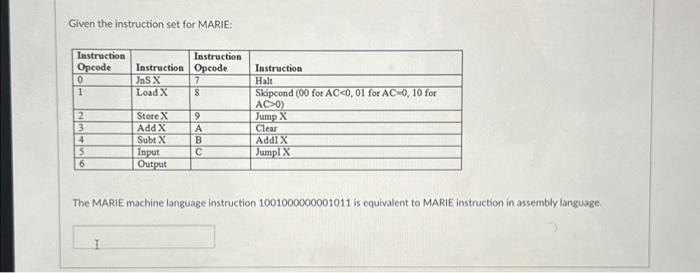 Solved Given the instruction set for MARIE: The MARIE | Chegg.com