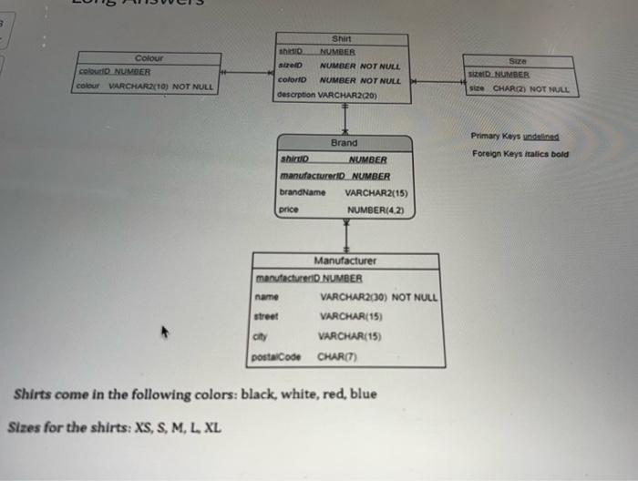 Solved its urgent use the schema above to answer the | Chegg.com