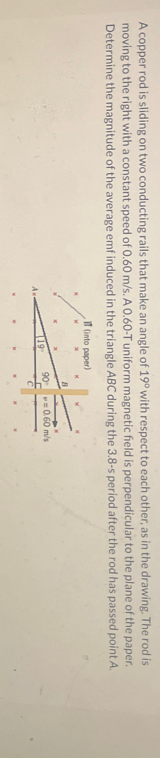 Solved A copper rod is sliding on two conducting rails that | Chegg.com
