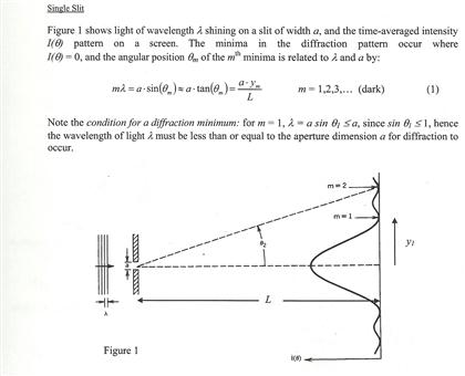 Solved (a) For a single slit, how must the size d of the | Chegg.com