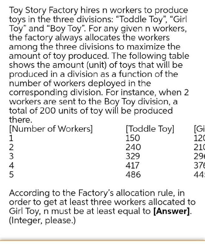 Toy Story Factory hires n workers to produce toys in | Chegg.com