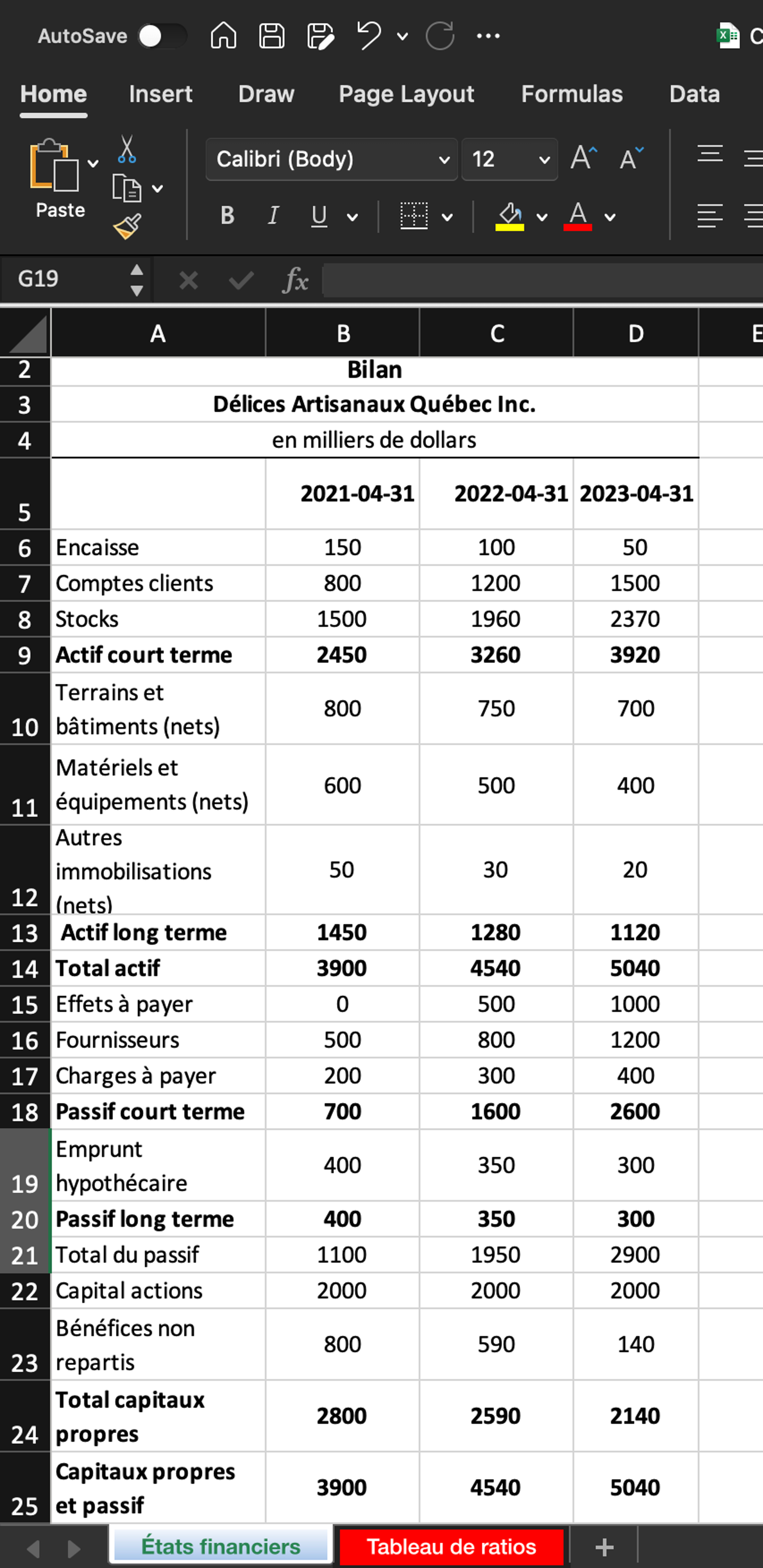 Solved Ratios financiersAnalyse de cas : Délices Artisanaux | Chegg.com
