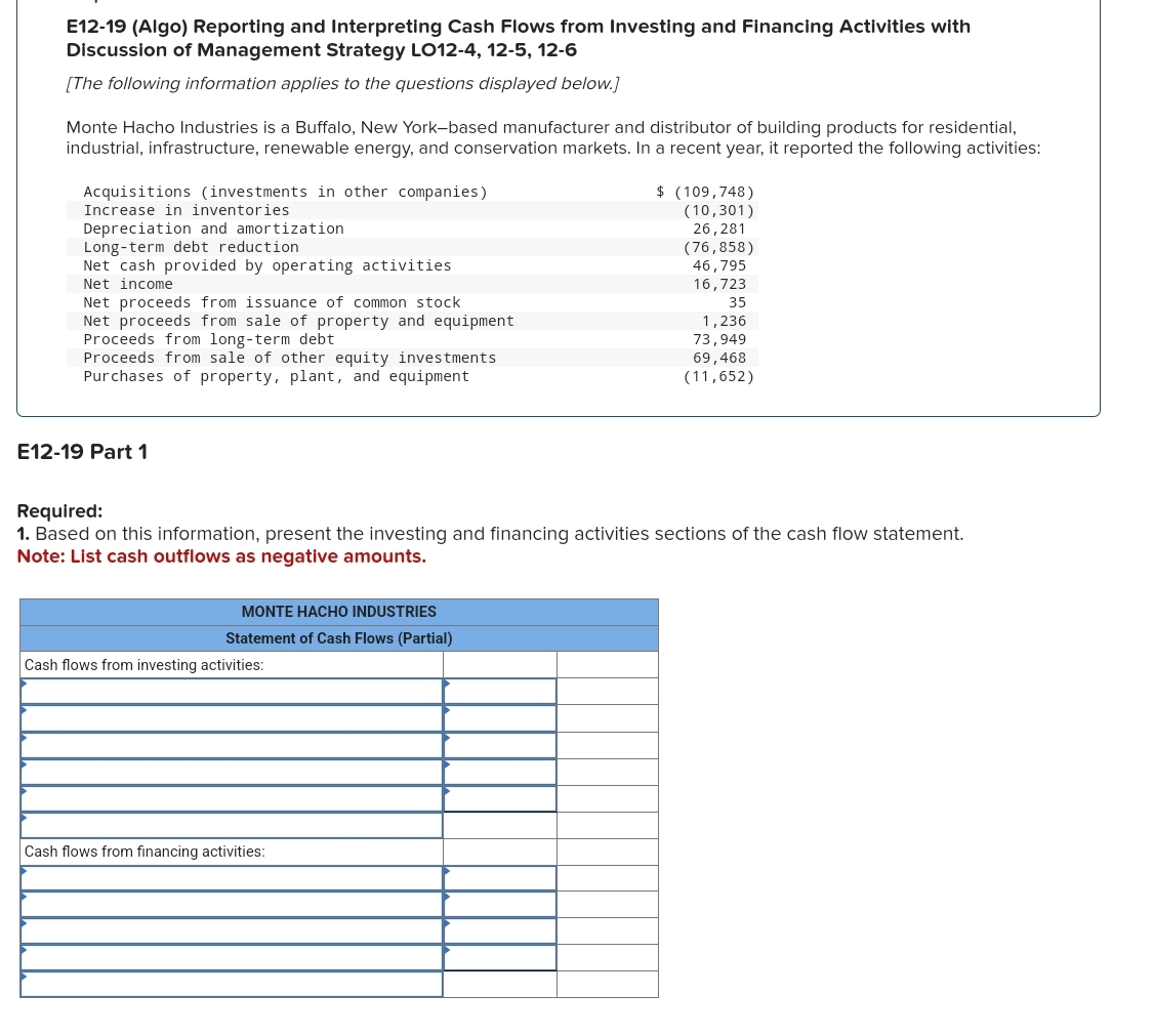 Solved E12-19 (Algo) ﻿Reporting and Interpreting Cash Flows | Chegg.com
