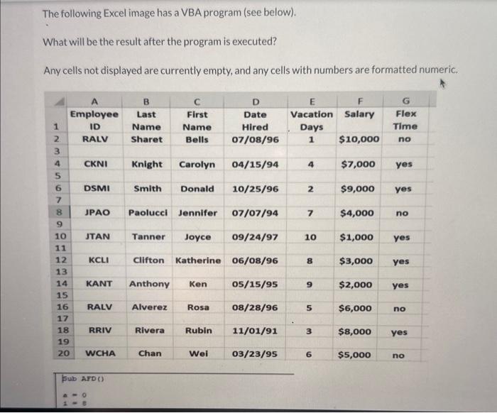 Solved The following Excel image has a VBA program (see | Chegg.com