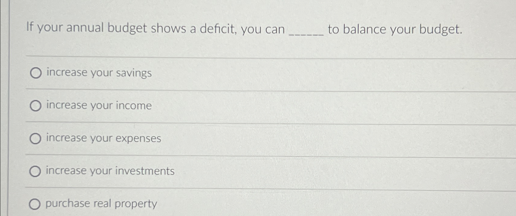 Solved If your annual budget shows a deficit, you can ﻿to | Chegg.com
