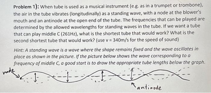 Solved Problem 1): When tube is used as a musical instrument | Chegg.com
