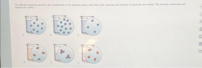Solved Six different aqueous solutions are represented in | Chegg.com