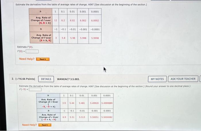 Solved Estimate f(8). f(8)= [-/16.66 Points] WANEAC7 | Chegg.com
