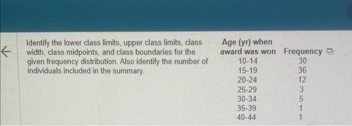 Solved Identify the lower class limits, upper class limits, | Chegg.com